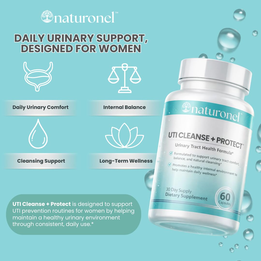herbal ingredients for UTI relief