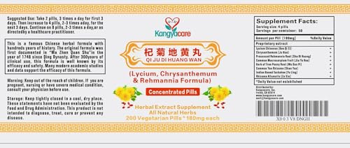 herbal ingredients in blended vitamin & mineral supplements