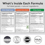 herbal ingredients in detox cleanse