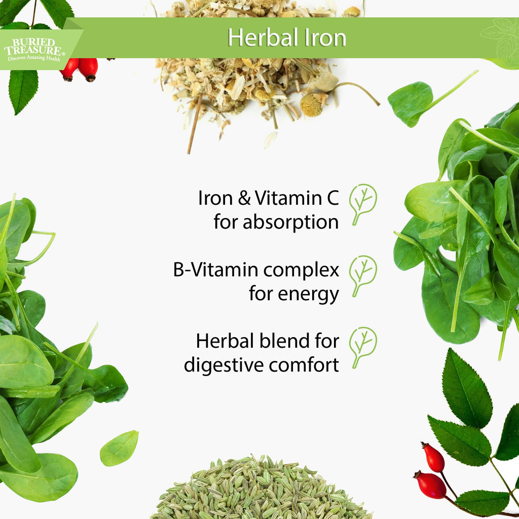 herbal iron for men and women