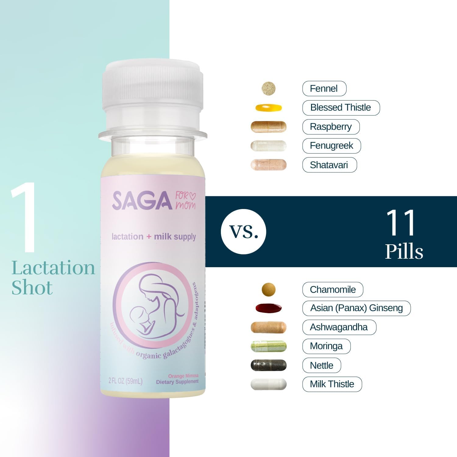 herbal lactation support with milk thistle