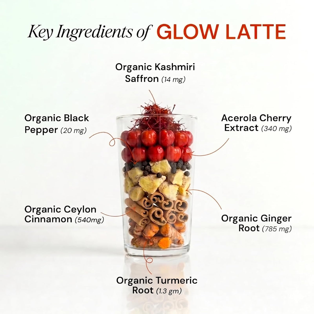 Herbal latte for glowing skin