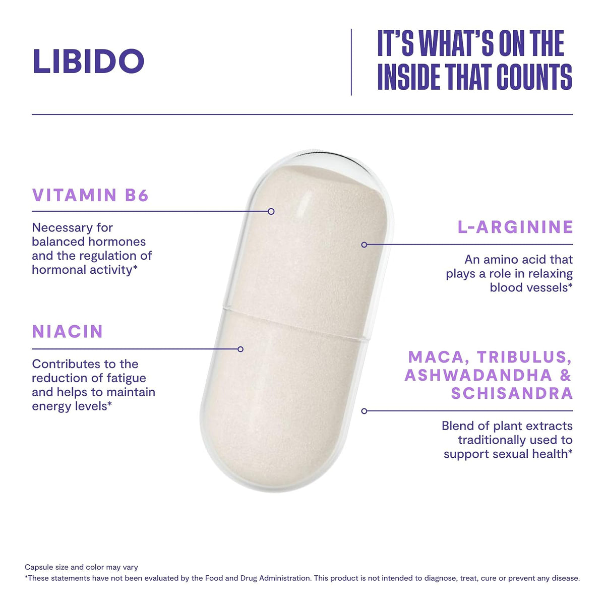 Herbal libido capsules for enhanced desire