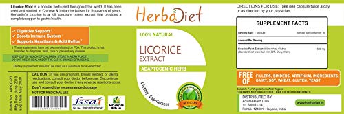 herbal licorice root for sore throat