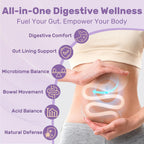 Herbal licorice root supplement
