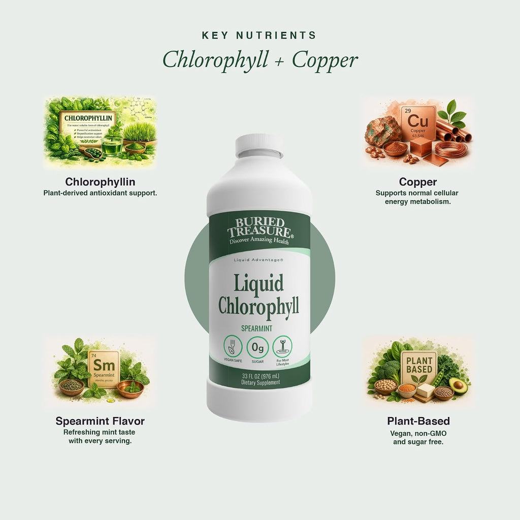 herbal liquid chlorophyll for wellness