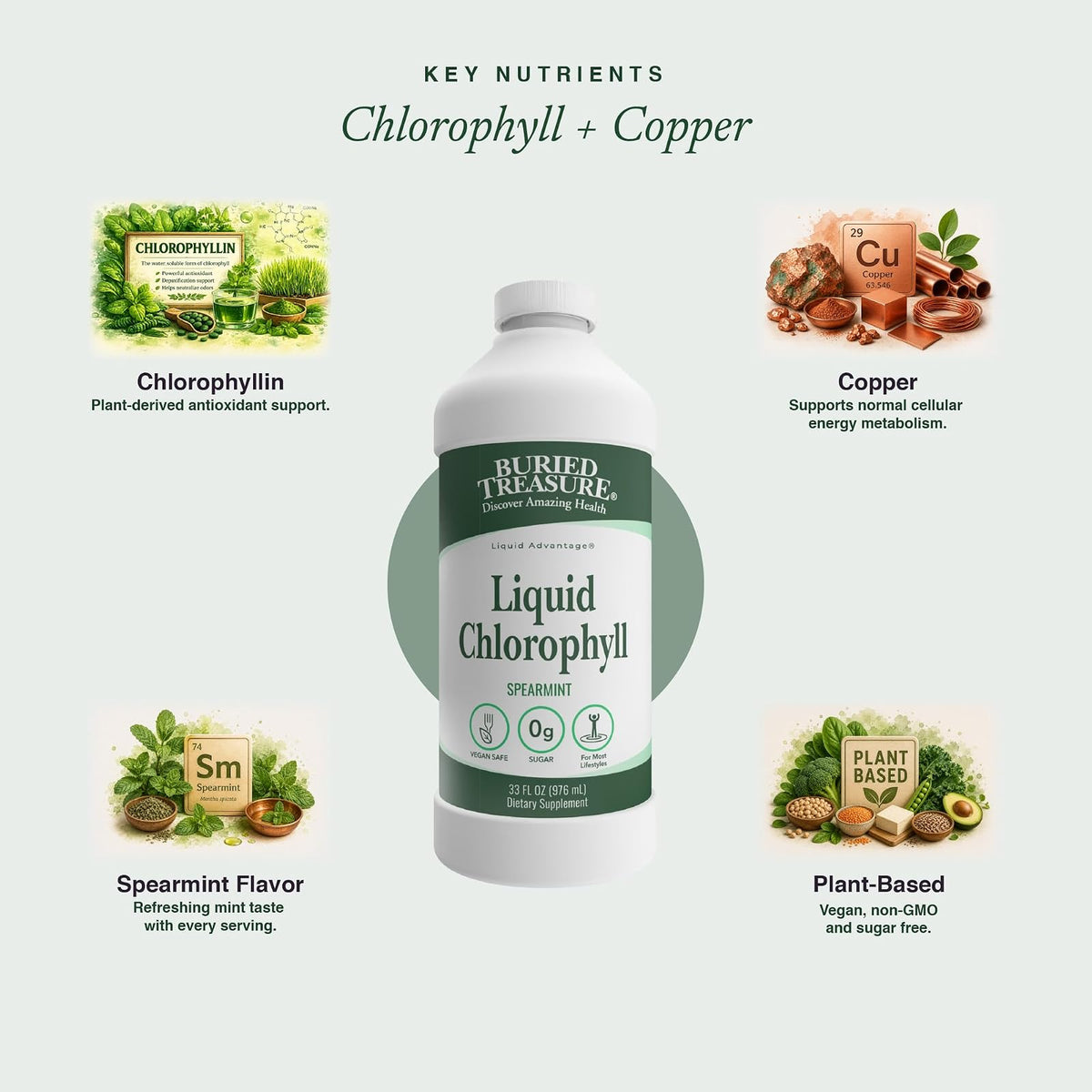 herbal liquid chlorophyll for wellness