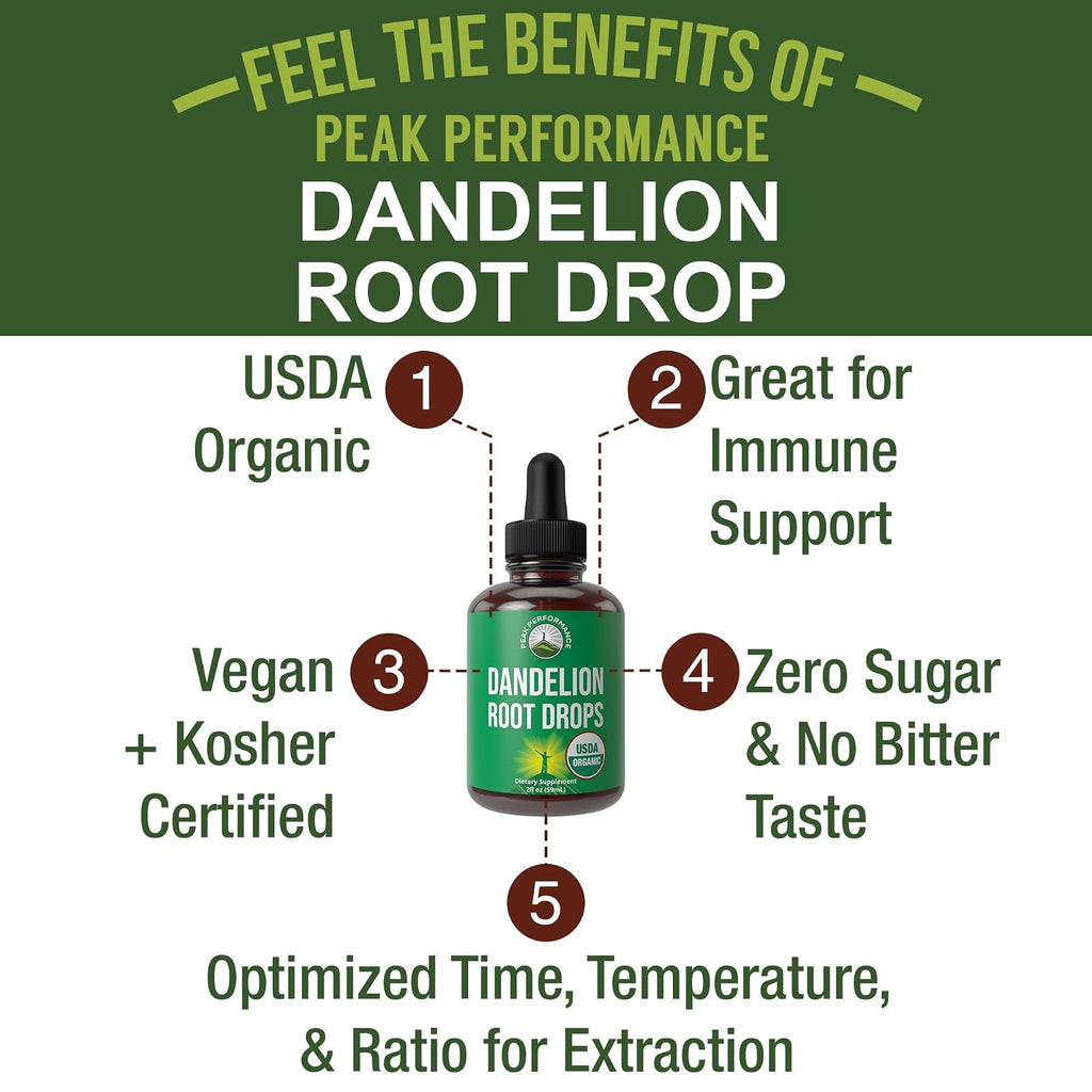 herbal liquid dandelion root benefits