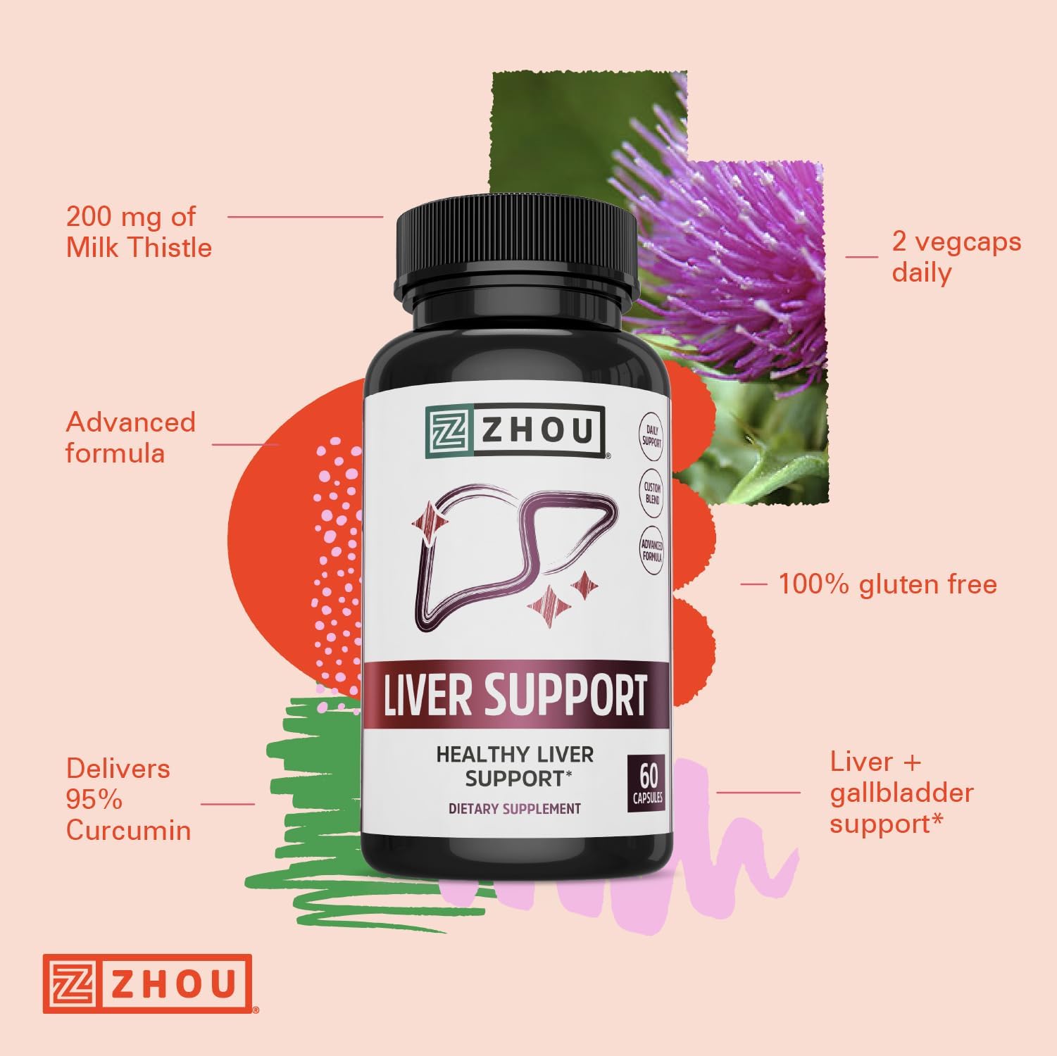 herbal liver detox capsules