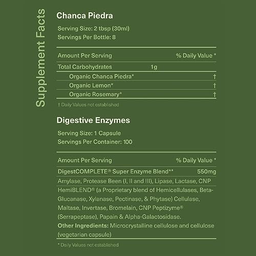 Herbal liver detox formula
