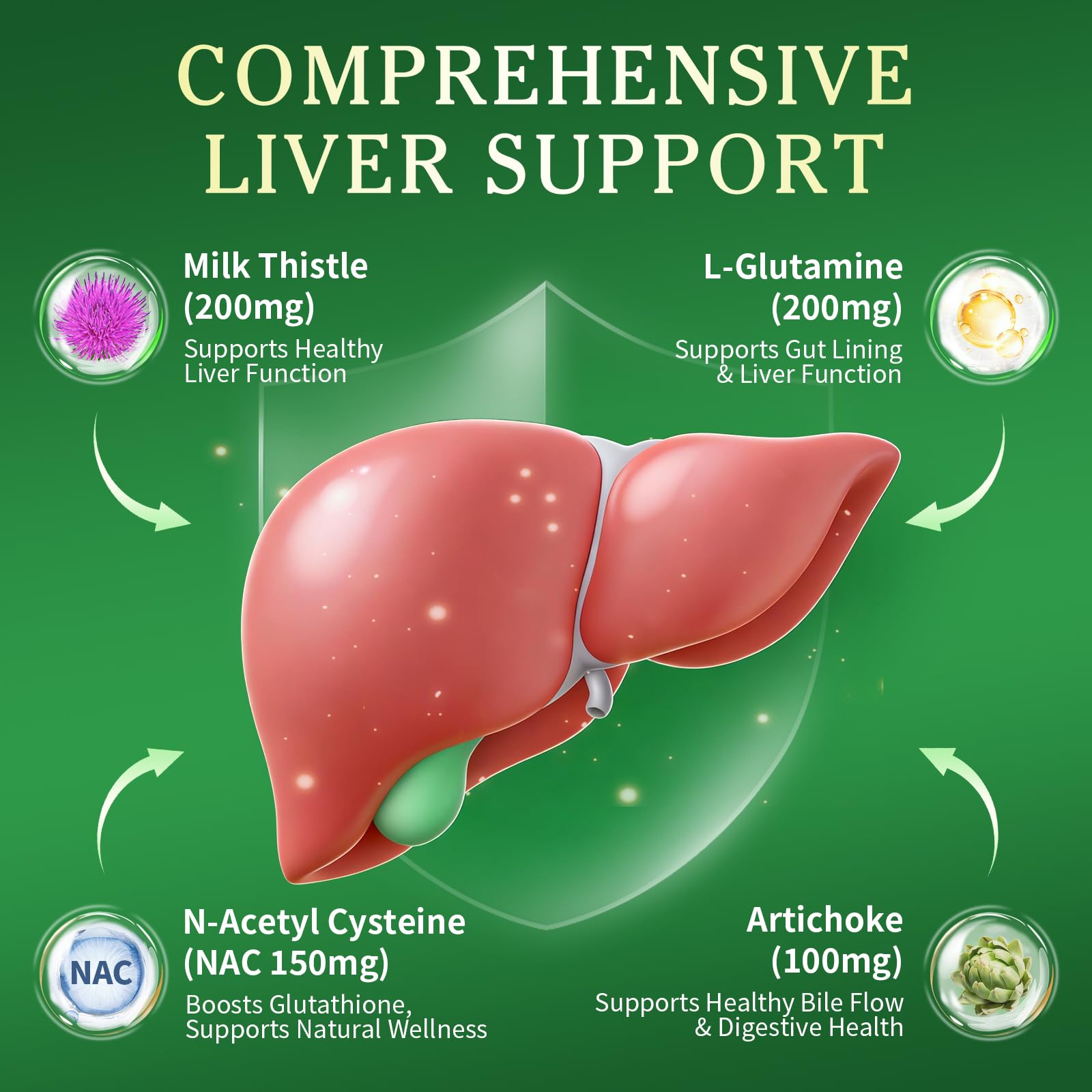 herbal liver repair formula