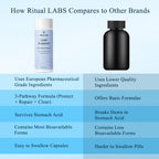 herbal liver support for detox