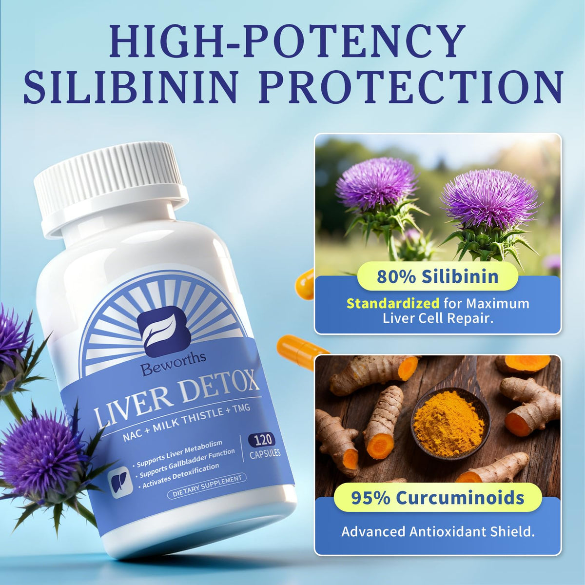 herbal liver support for detox