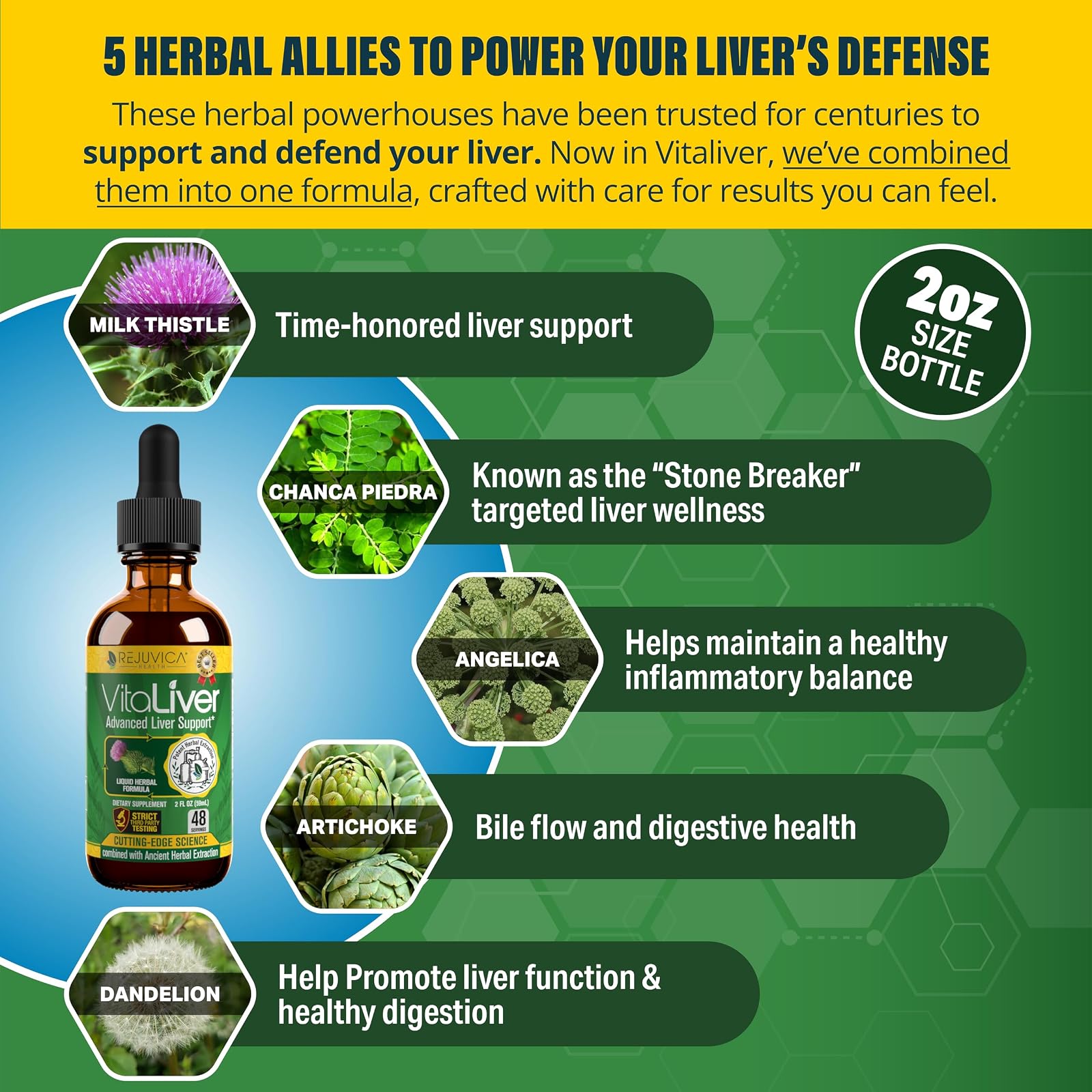 herbal liver support with milk thistle
