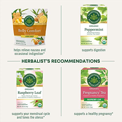 Herbal lozenges for morning sickness