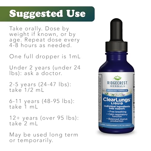Herbal lung support for men and women