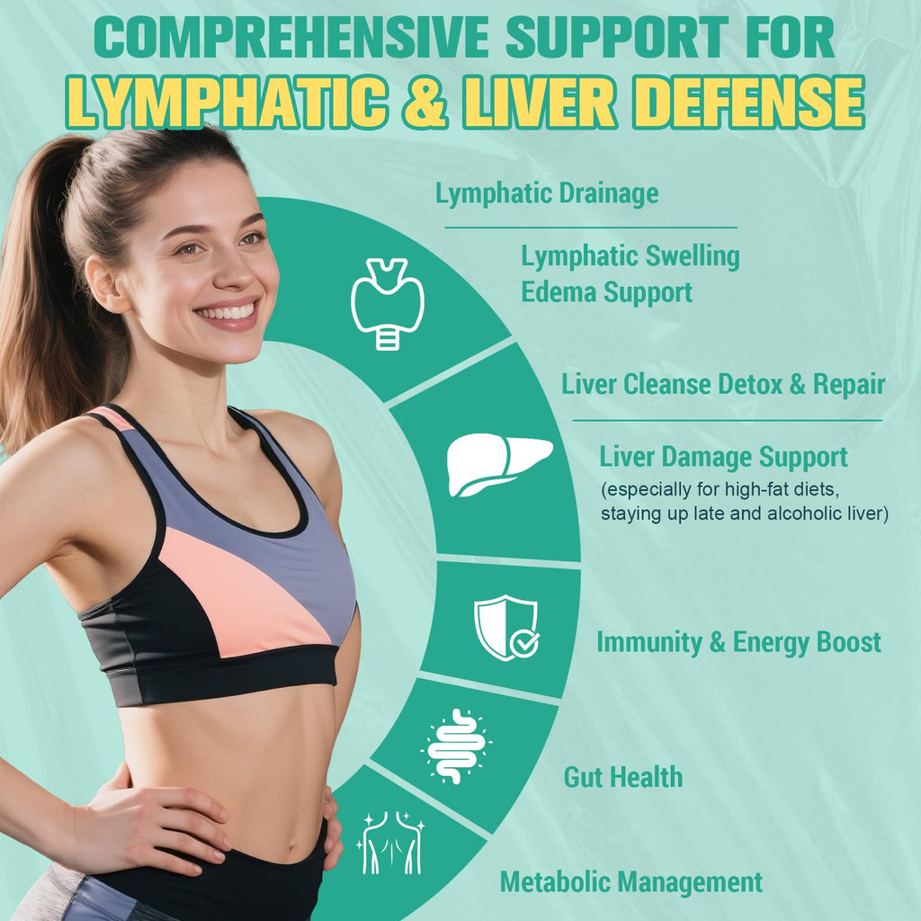 herbal lymphatic cleanse with milk thistle