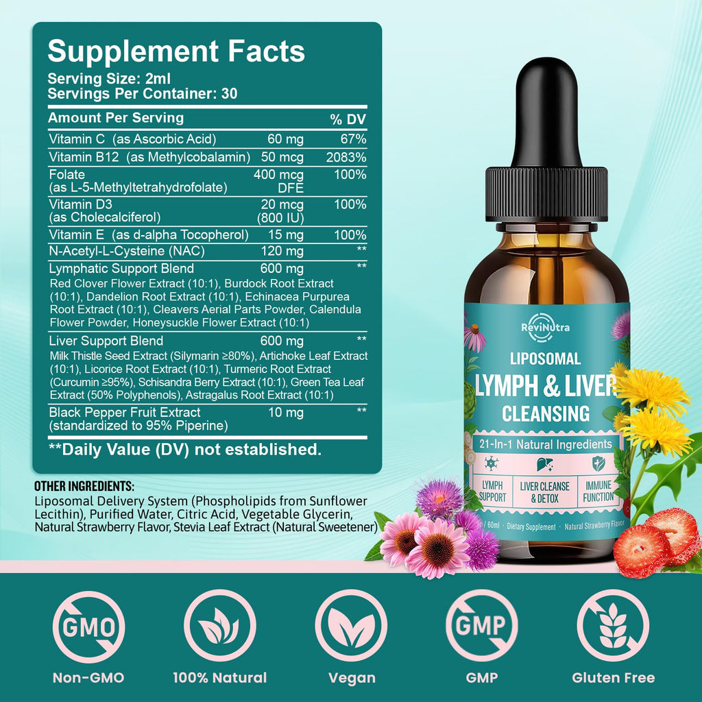 Herbal lymphatic drainage for wellness