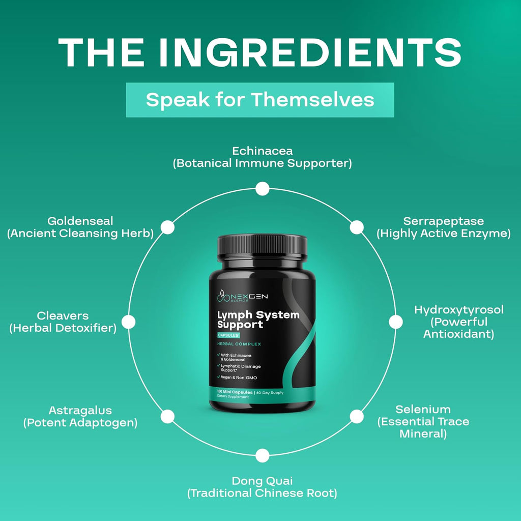 herbal lymphatic support for wellness