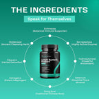 herbal lymphatic support for wellness