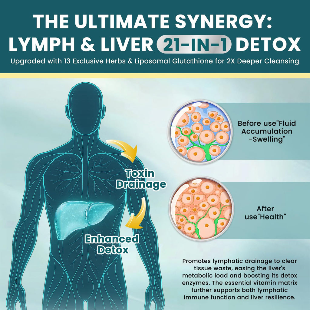 herbal lymphatic support with milk thistle
