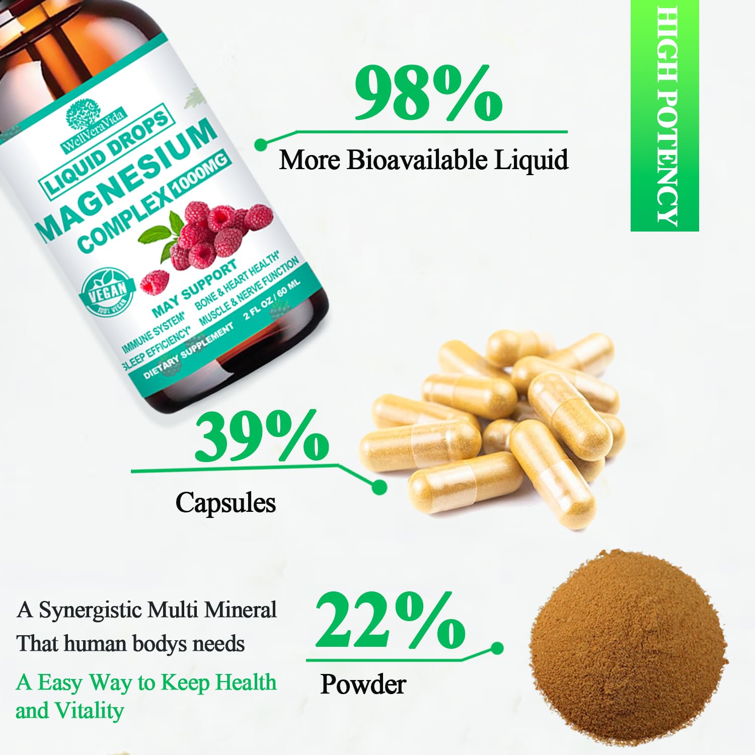 herbal magnesium for holistic health