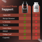 herbal memory supplements for focus
