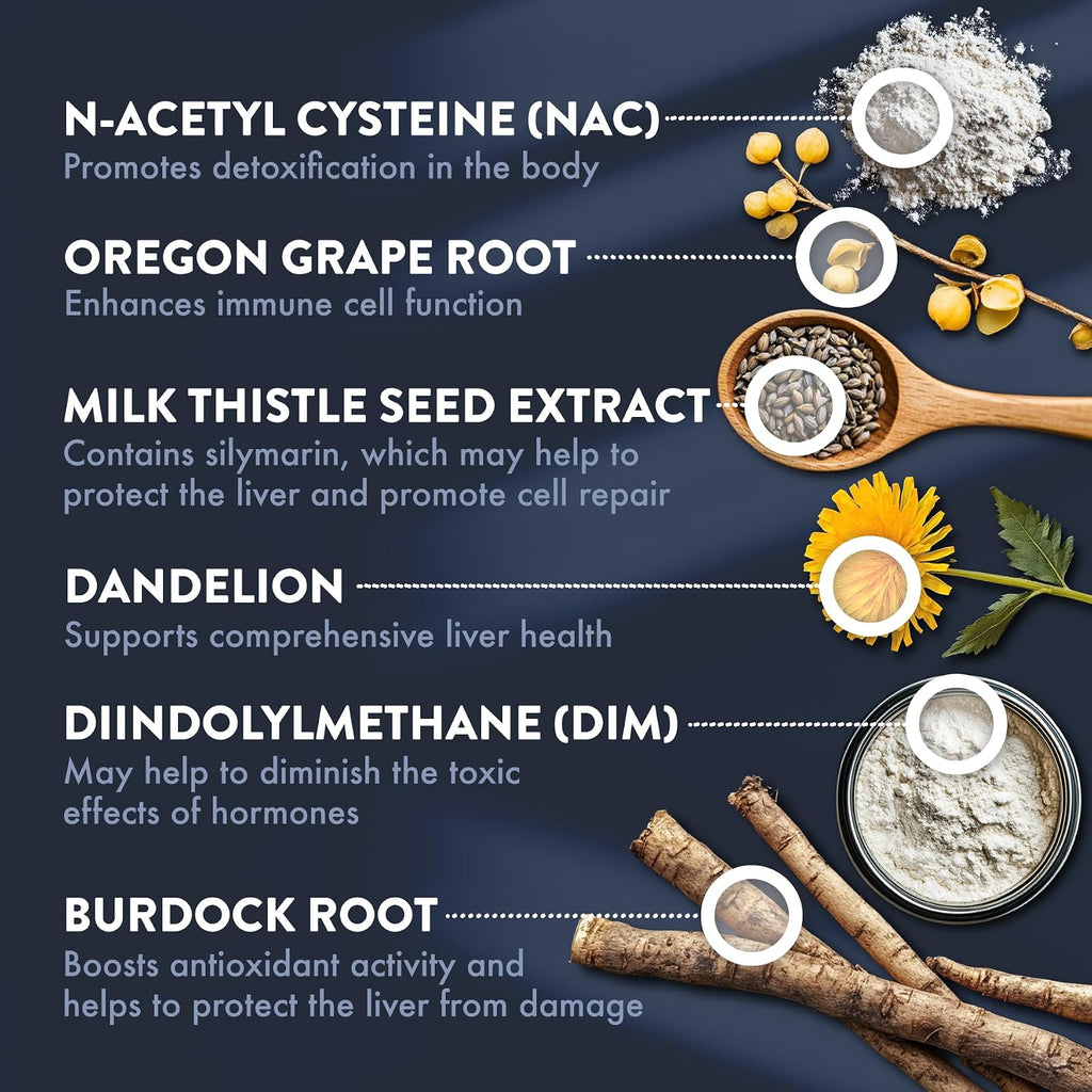 herbal milk thistle detox benefits