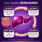herbal milk thistle detox capsules