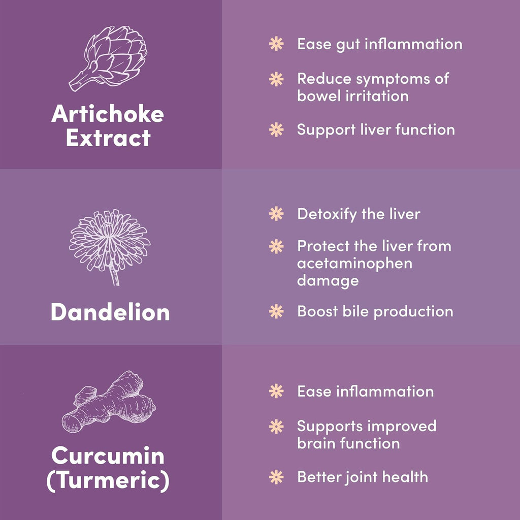 herbal milk thistle detox formula