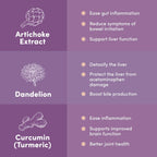 herbal milk thistle detox formula