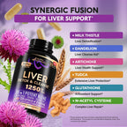 herbal milk thistle detox formula