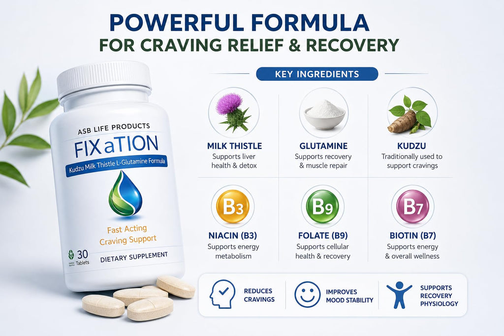 herbal milk thistle for craving control