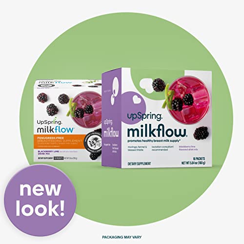 herbal milk thistle for detox support