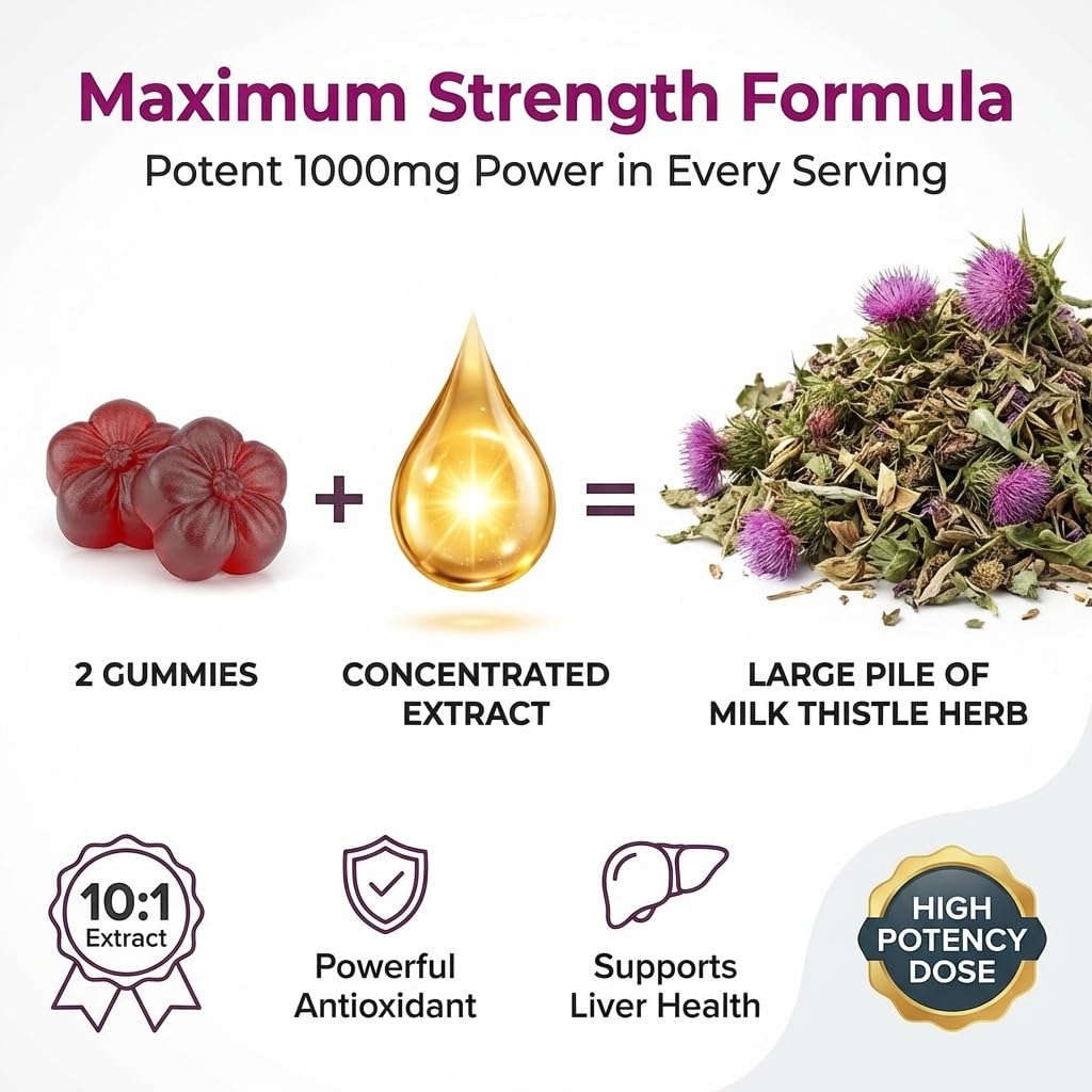 herbal milk thistle for detox