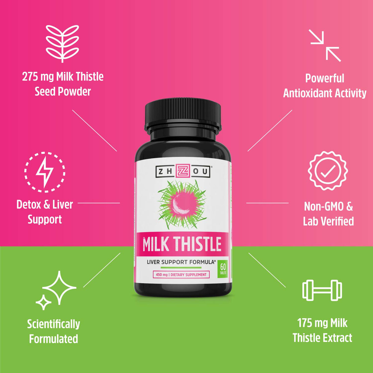 herbal milk thistle for digestive support