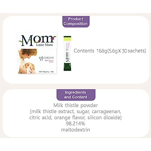 herbal milk thistle for nursing moms