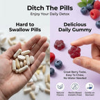 herbal milk thistle gummies for detox