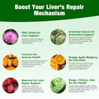 herbal milk thistle supplement for detox