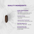 Herbal milk thistle supplement for wellness