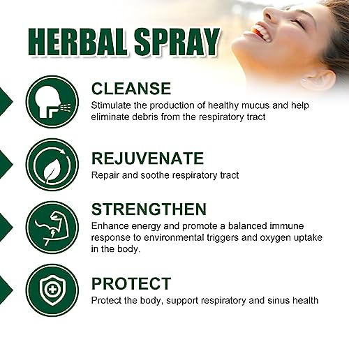 herbal mist for lung support