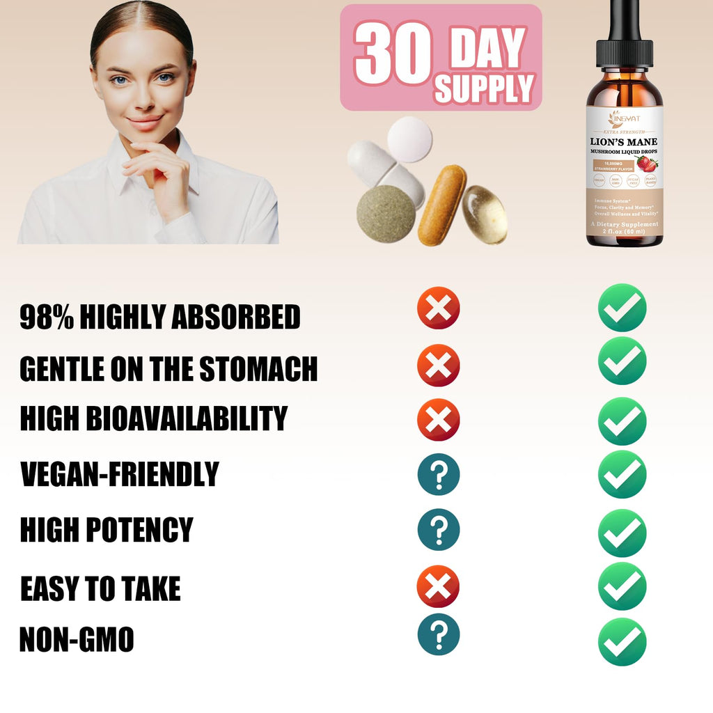 herbal mushroom blend for vitality