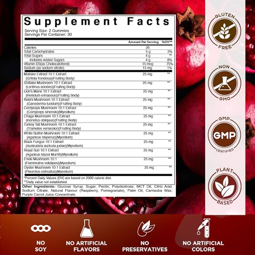 herbal mushroom complex for immunity support