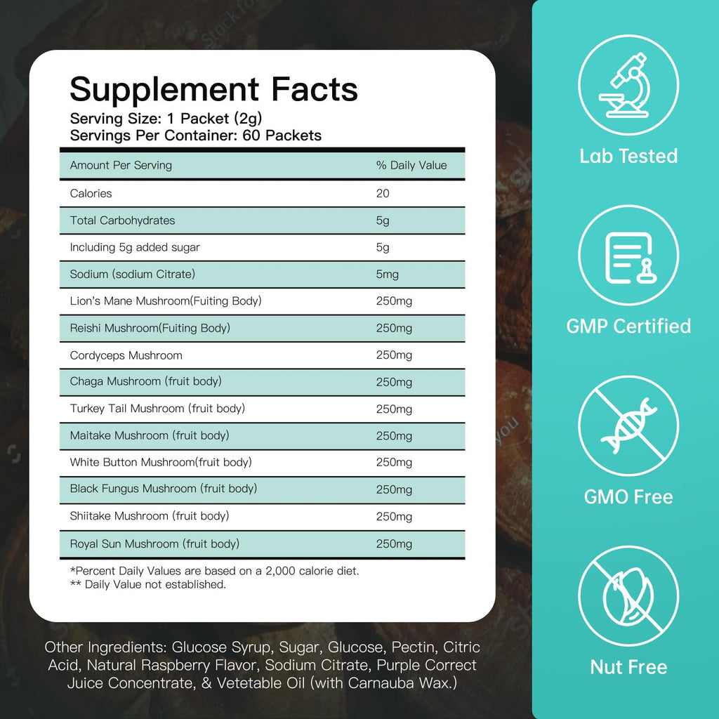 Herbal mushroom supplement for overall wellness