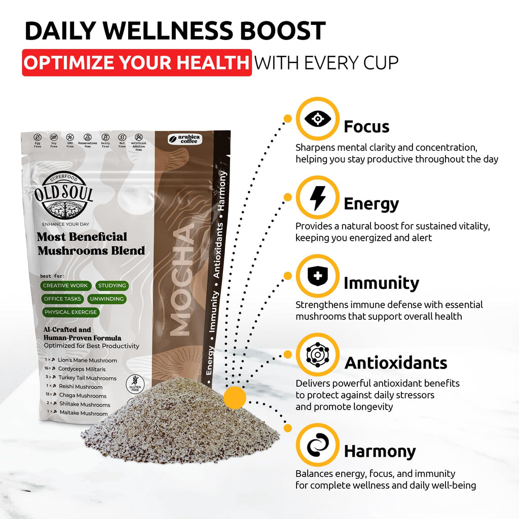 herbal mushrooms blend for overall wellness