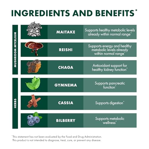 Herbal mushrooms for balanced lifestyle