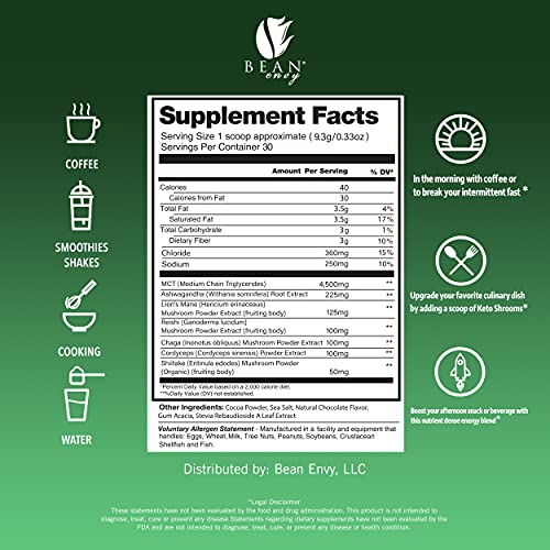 Herbal mushrooms for cognitive support