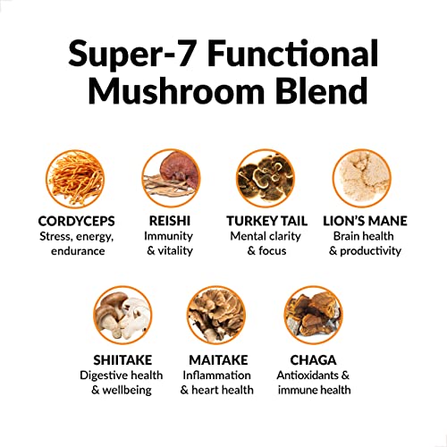 Herbal mushrooms for holistic health