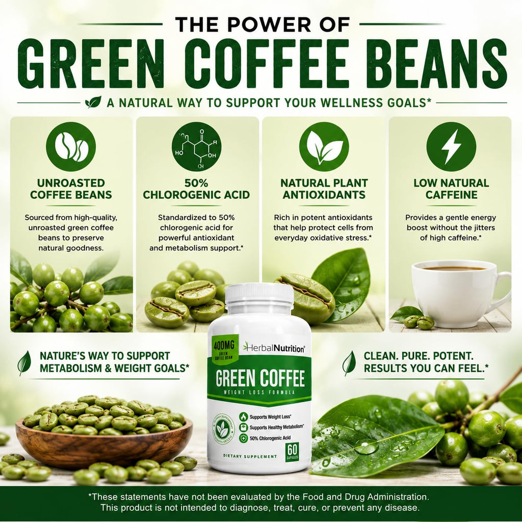 Herbal Nutrition green coffee capsules