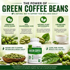 Herbal Nutrition green coffee capsules